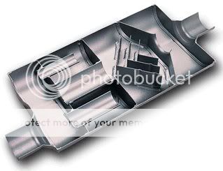 Flowmaster Force II Single Exit - Ford F150 Forum - Community of Ford ...