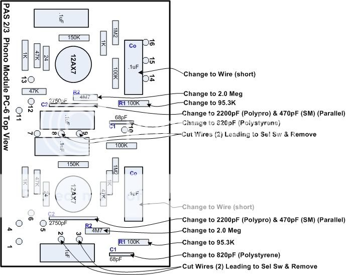RIAA...95.3 K...close match...PAS3 Phono Stage...HELP | Audiokarma Home ...